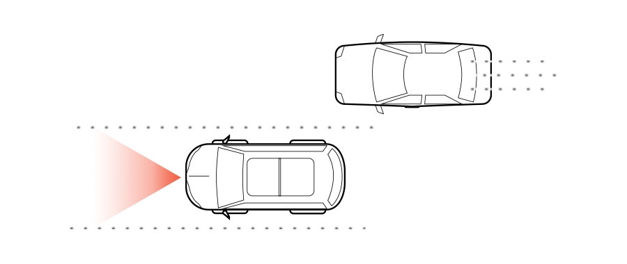 2019 Lincoln Navigator - Luxury SUV - Lincoln.com